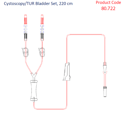 80.722 - Cystoscopy/TUR Bladder Set - Optimal Medical Products Pte Ltd