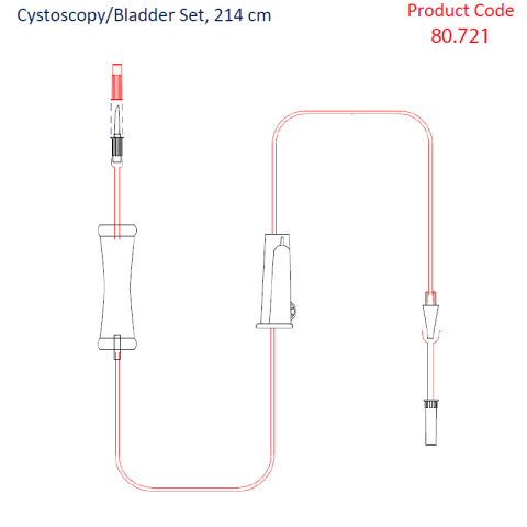 80.721 - Cystoscopy/Bladder Set - Optimal Medical Products Pte Ltd